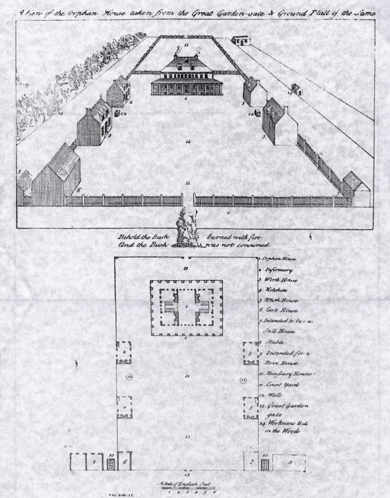 Marker Monday: Bethesda: It’s Founding - Georgia Historical Society